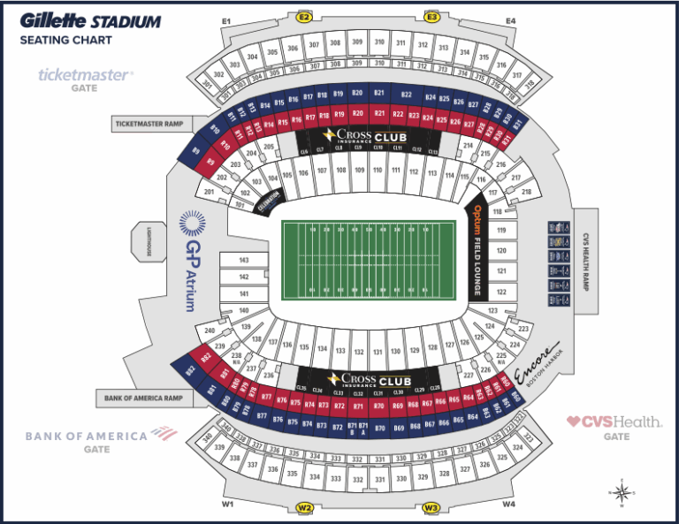 LUXURY SUITES - Gillette Stadium