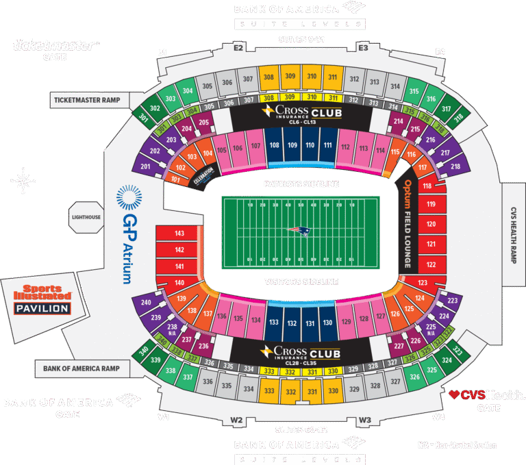 Season Ticket Member Hub - Gillette Stadium